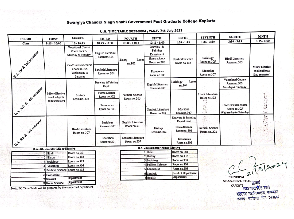 Time Table – S C S S Govt P G College Kapkote Bageshwar Uttarakhand